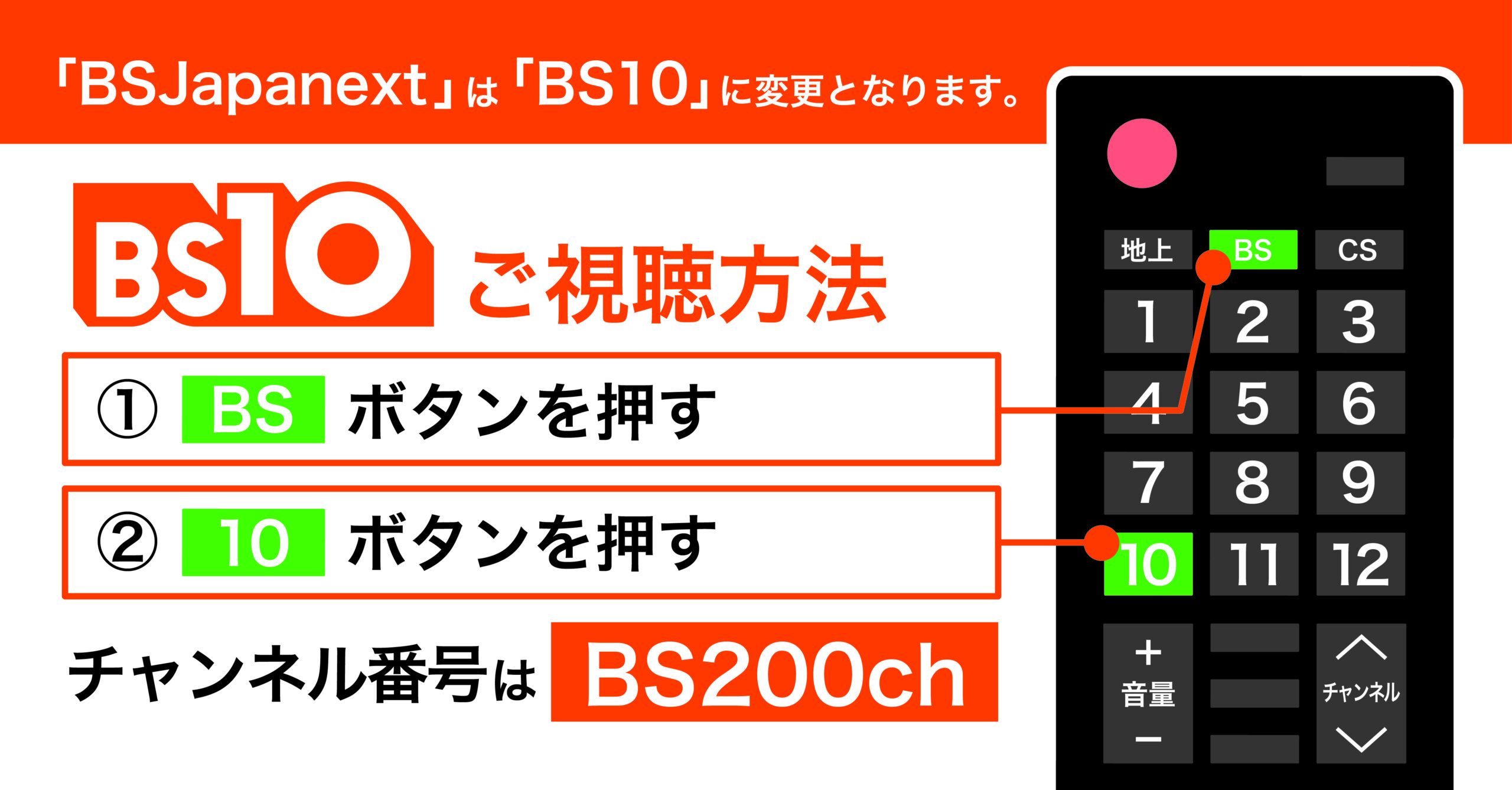 インフォメーション | 東近江ケーブルネットワーク